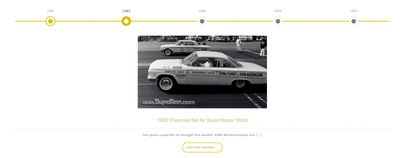 The Official Dyno Don Nicholson Website